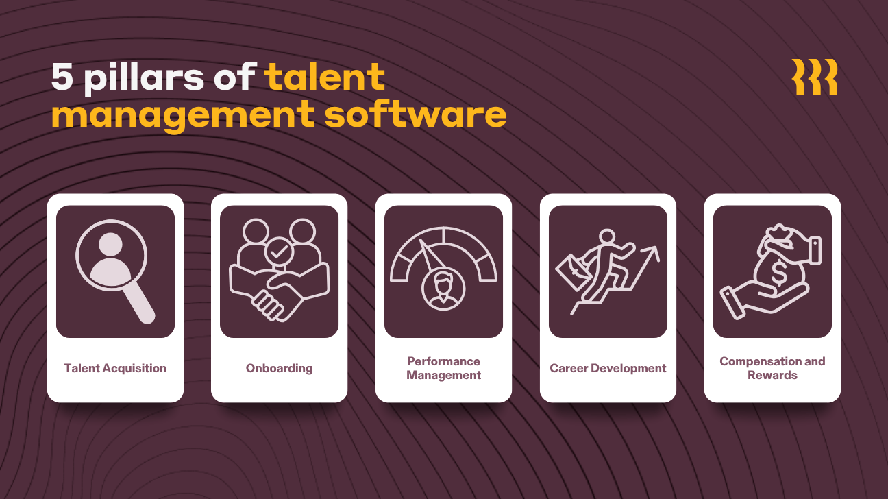 8 Best Talent Management Software for Aussie Businesses in 2025 | Rippling